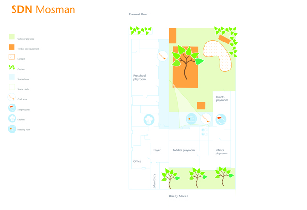 SDN Mosman long day care centre